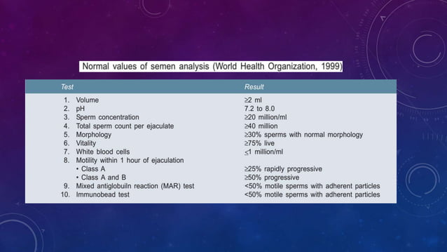 Semen analysis or seminal fluid analysis | PPTX | Infertility ...