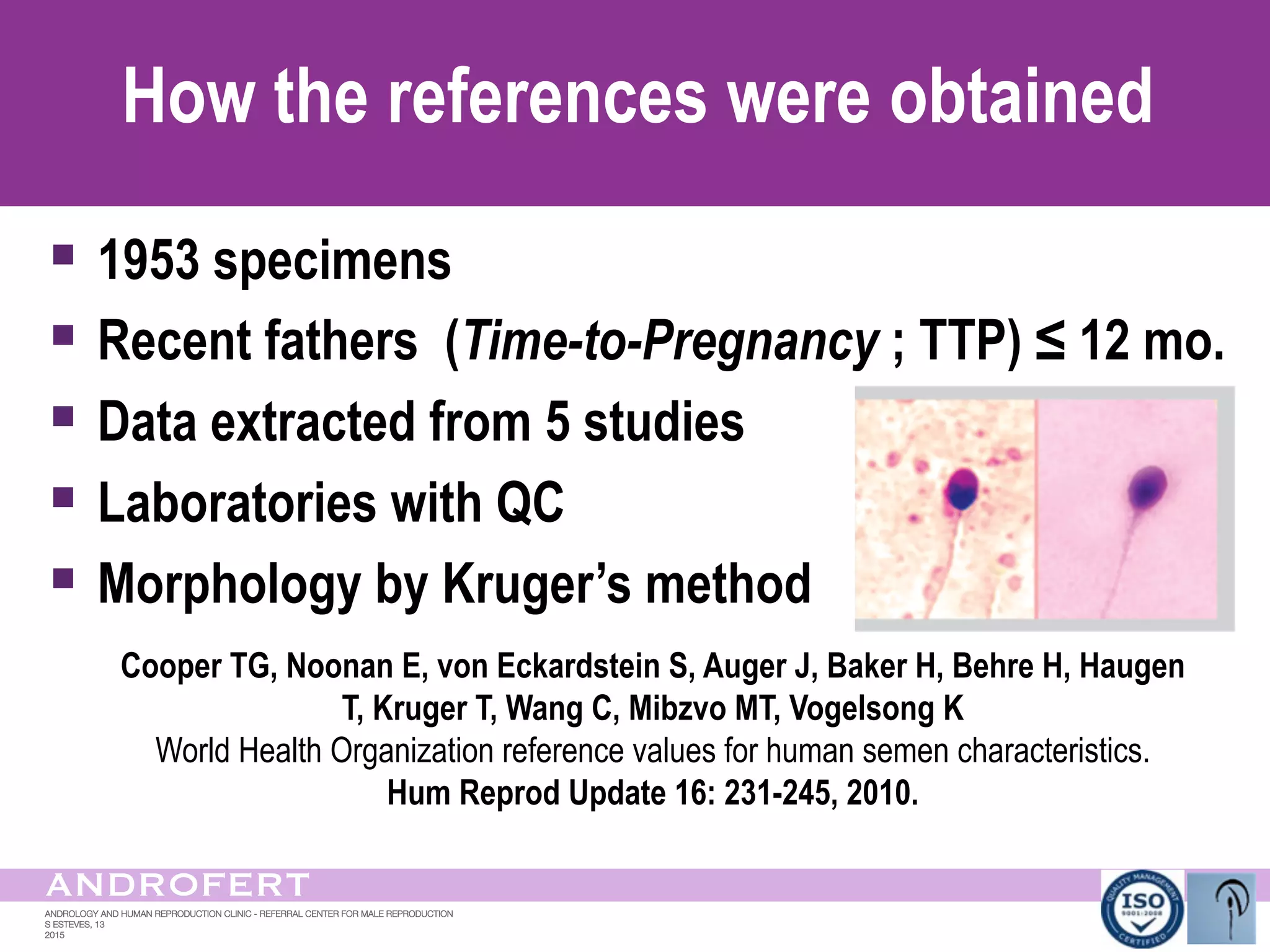 Semen analysis as per WHO and clinical implications | PDF