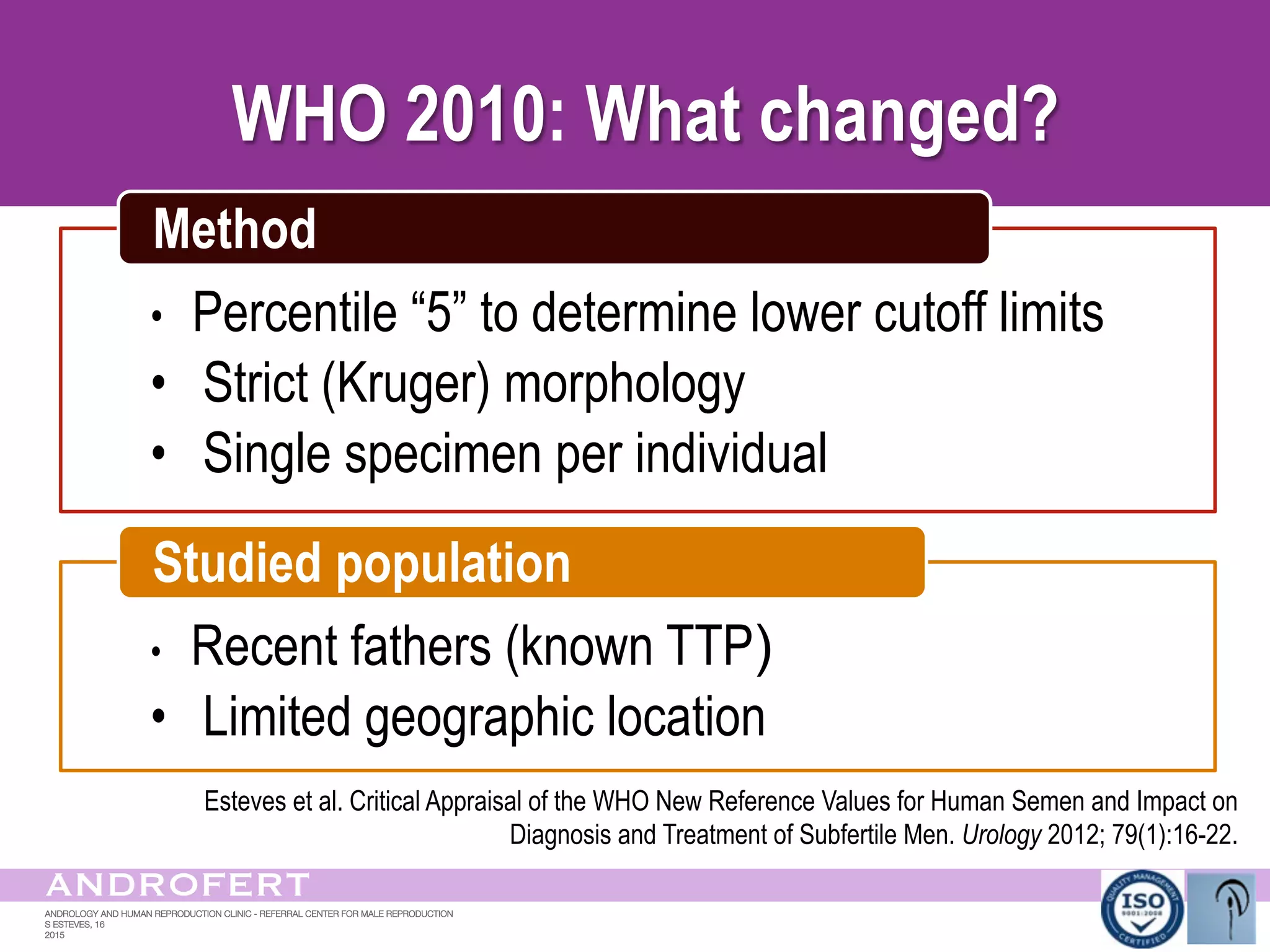 Semen analysis as per WHO and clinical implications | PDF