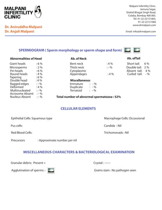 Sperm test ( semen analysis ) report - a patient's guie | PDF
