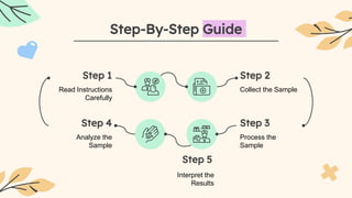 SEMEN ANALYSIS TEST AT HOME - SEMEN ANALYSIS PROCEDURE | PPT