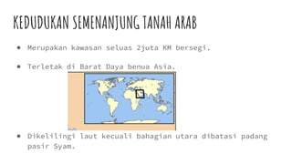 SEMENANJUNG TANAH ARAB SEBELUM ISLAM.pptx