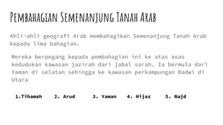 SEMENANJUNG TANAH ARAB SEBELUM ISLAM.pptx