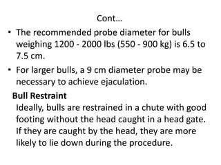 Semen Collection and examination.pptx