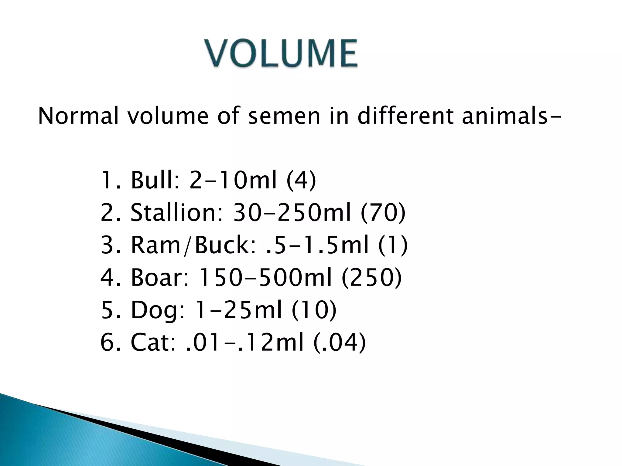 Semen Evaluation | PPTX