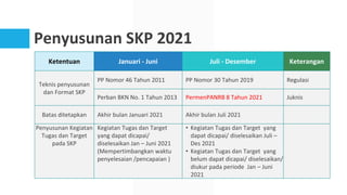 SE MENPANRB 3 Thn 2021 - Transisi SKP.pptx