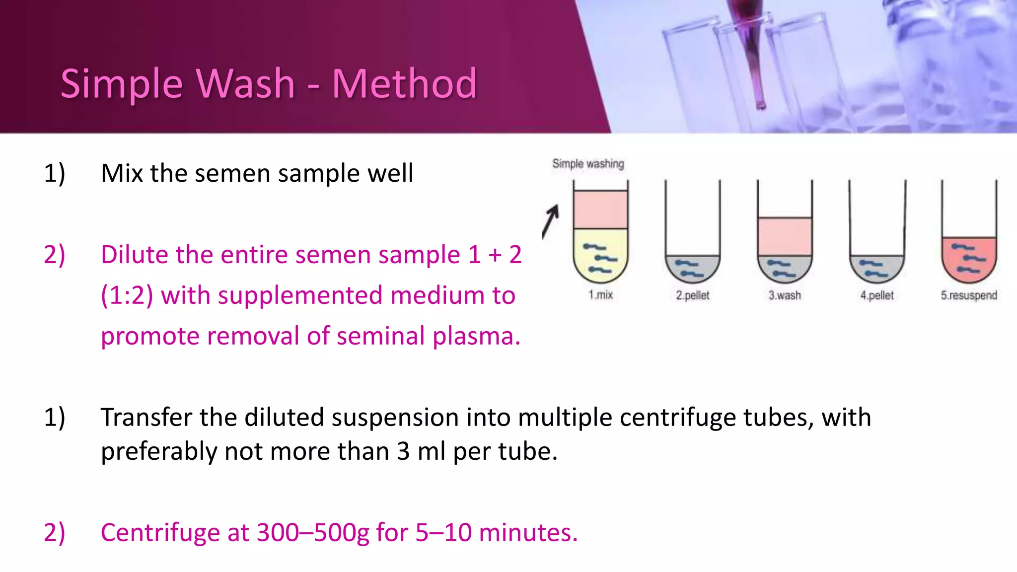 Semen Preparation Methods - Principles & Techniques | PPTX