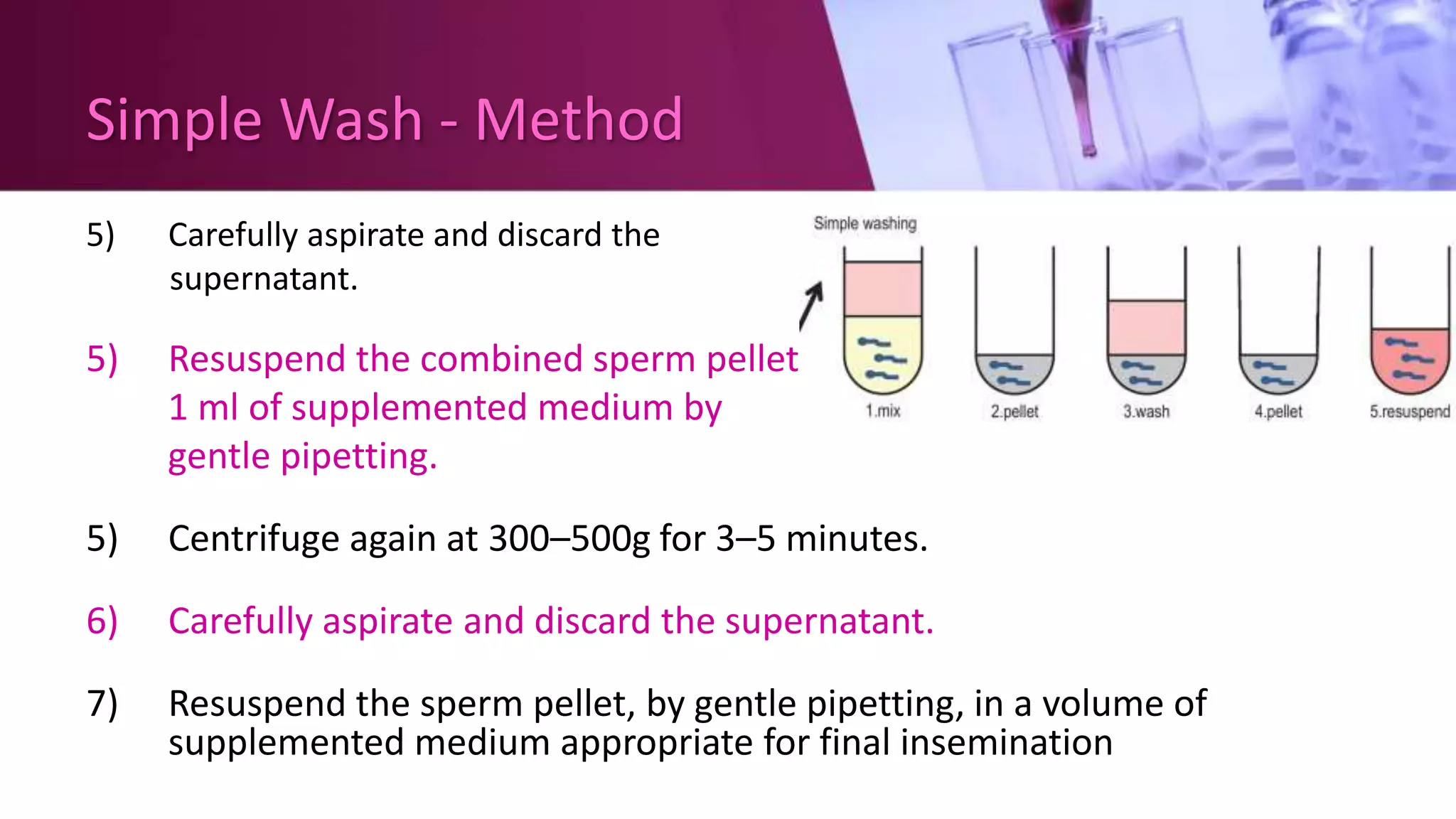 Semen Preparation Methods - Principles & Techniques | PPTX