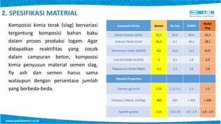 Semen Slag Pengganti Fly Ash untuk Filler pada Beton_Rev 01.pdf