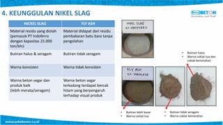 Semen Slag Pengganti Fly Ash untuk Filler pada Beton_Rev 01.pdf