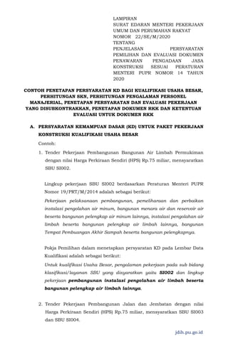 Se menteri pupr22-2020 | PDF