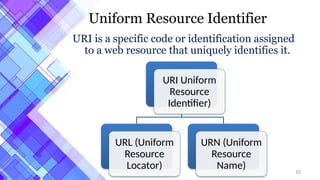 Sementic Web power point presentation... | PPTX