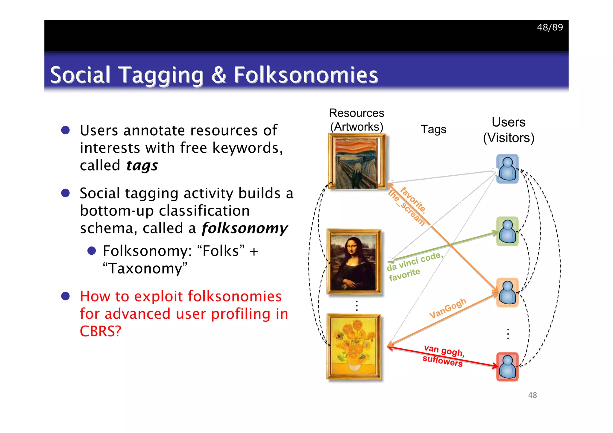 "Content-based RecSys: problems, challenges & research directions"-UMAP'10, ITWP workshop, Big ...