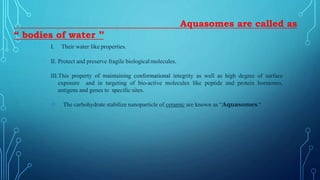Aquasomes .pptx