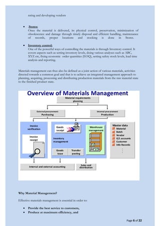 Materials Managment System For Organizations | PDF