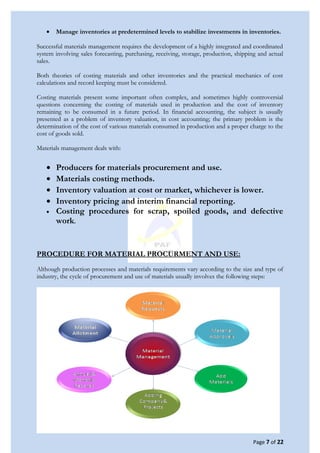 Materials Managment System For Organizations | DOC