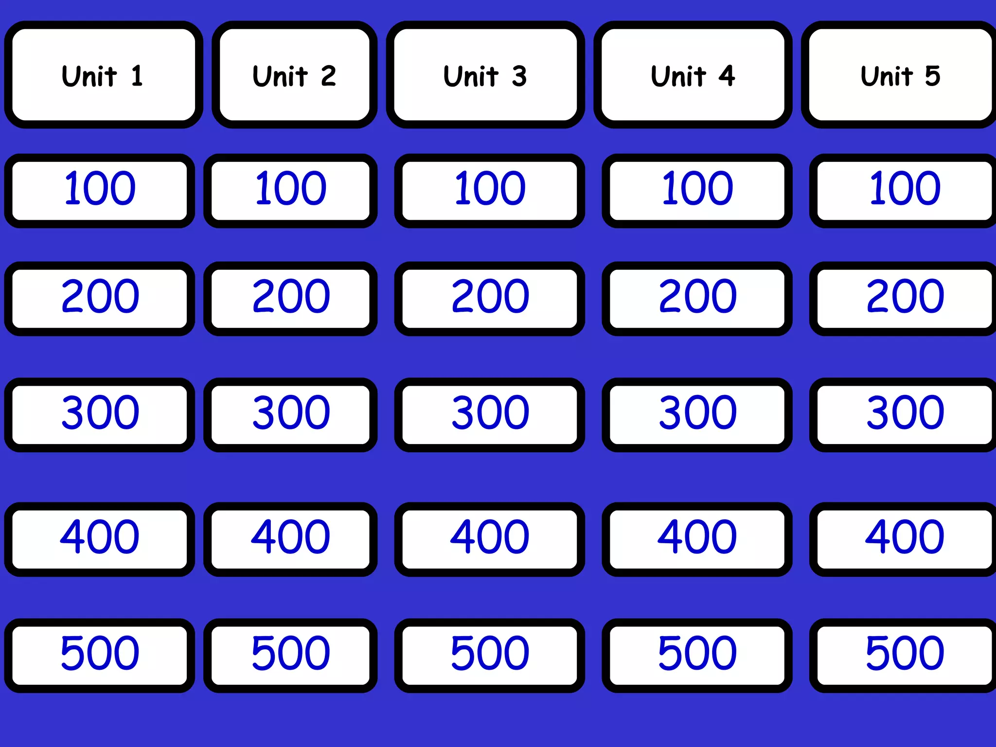 Semester 1 Review Jeopardy | PPT
