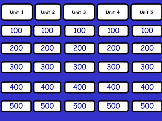 Semester 1 Review Jeopardy | PPT