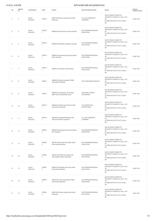 SEMESTER 3_RPS KOMUNIKASI KESEHATAN GASAL 24/25 | PDF