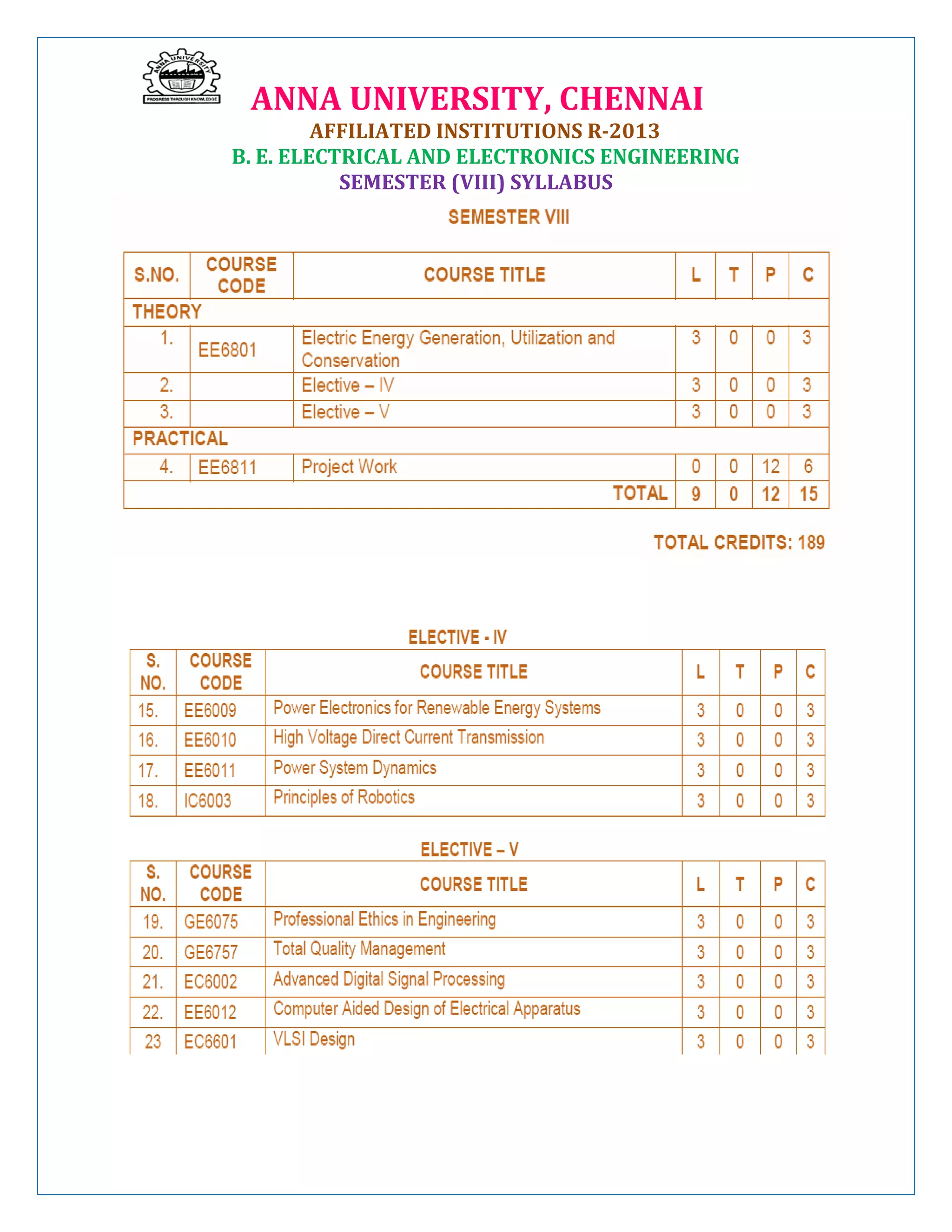 EEE Semester(8) Syllabus | PDF