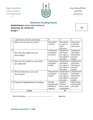 student semster activities for ethical and leadal | PDF