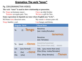 SPANISH Semester 2 EXAM Review | PPT