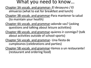 SPANISH Semester 2 EXAM Review | PPT