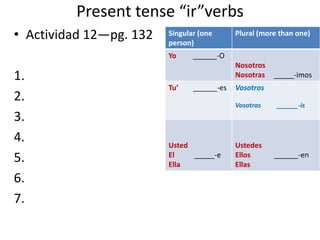 SPANISH Semester 2 EXAM Review | PPT | Free Download