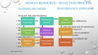 Marico Company analysis | PPTX
