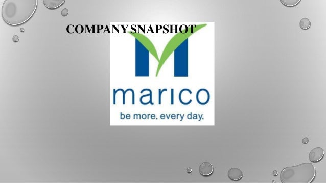 Marico Company analysis