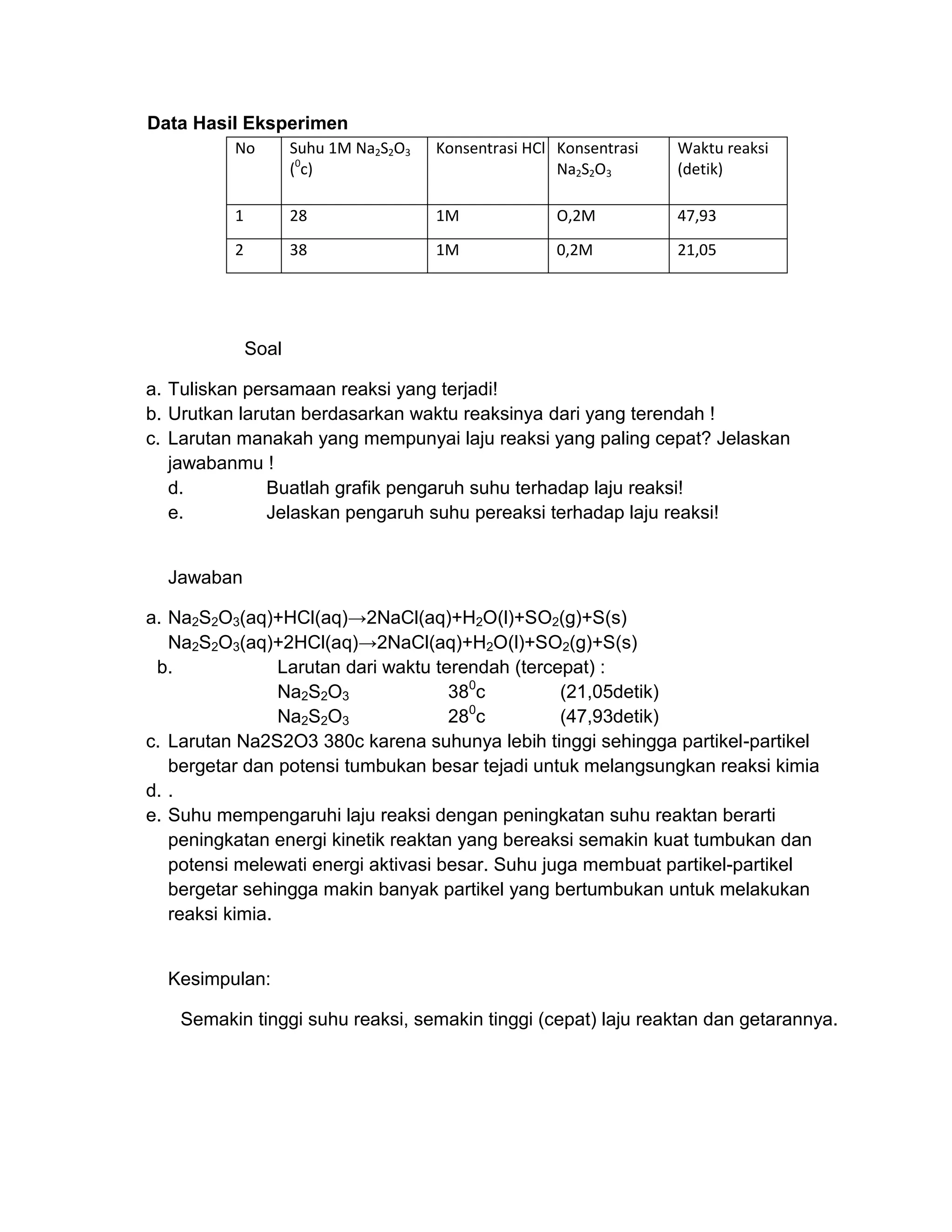 Pengaruh Suhu Terhadap Laju Reaksi Docx