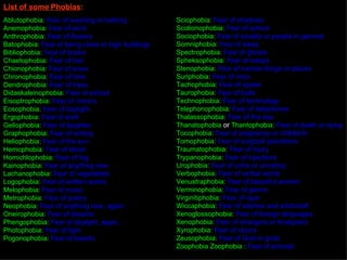 Semester Project | PPT