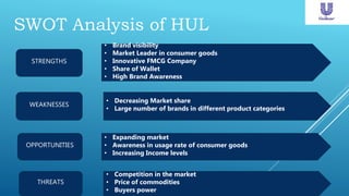 Semester project | PPT