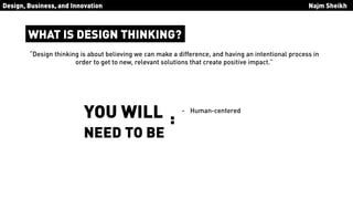 Design Thinking by IDEO | PPT