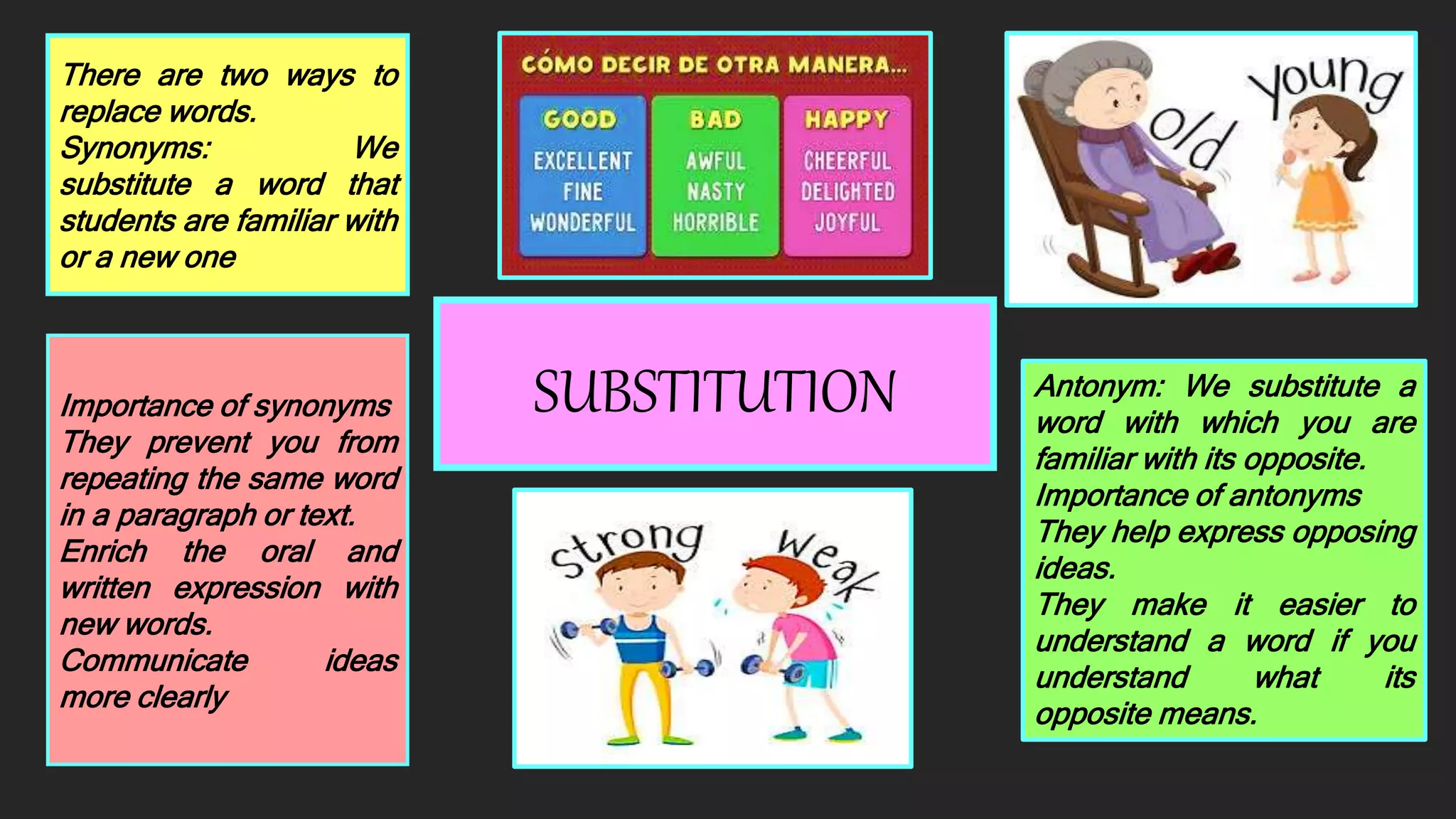 TECHNIQUES TO TEACH VOCABULARY IN ENGLISH | PPTX