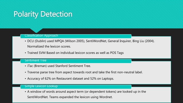 Semeval Aspect Based Sentiment Analysis Ppt