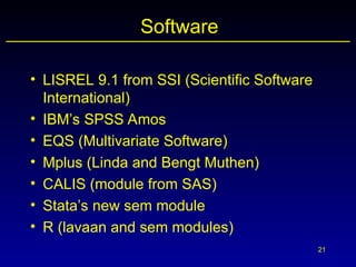 SEM_for_Dummiesjfdlapppsln0jjjajaklmdbv.ppt