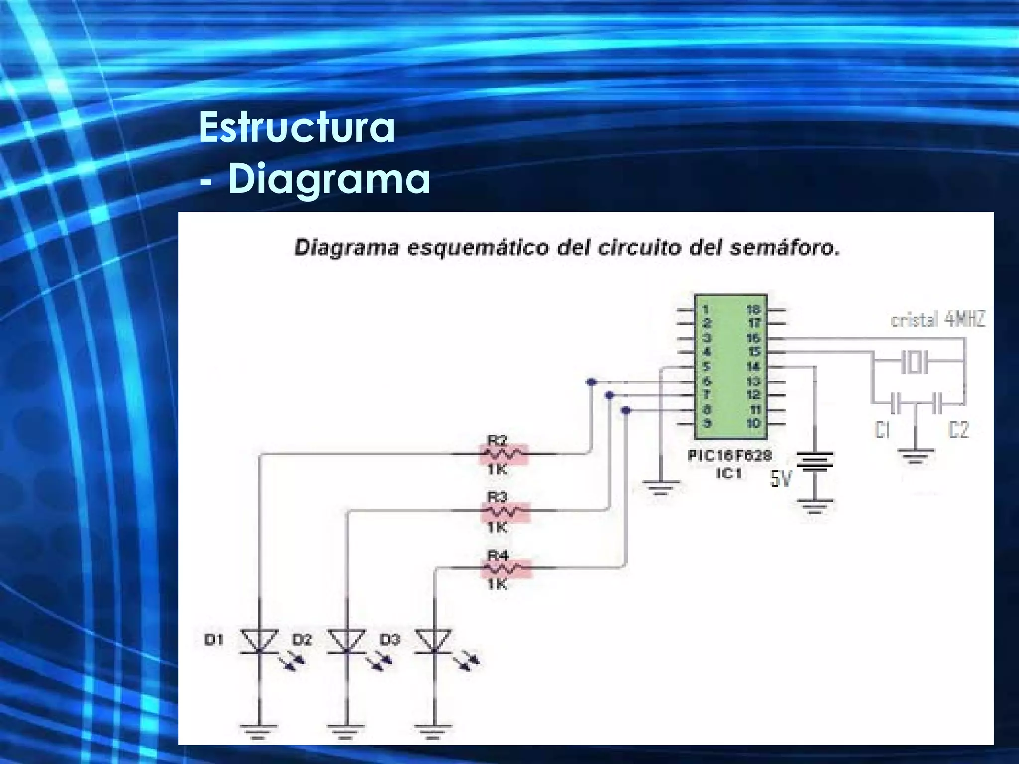 SemáForo Para Control Vehicular | PPT