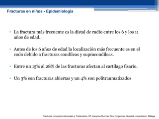 SEM fracturas en pediatricos dfdfAP.pptx