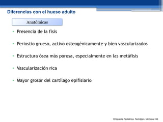 SEM fracturas en pediatricos dfdfAP.pptx