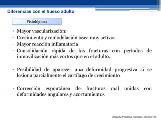 SEM fracturas en pediatricos dfdfAP.pptx