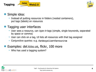 TagFS — Tag Semantics for Hierarchical File Systems | PPT