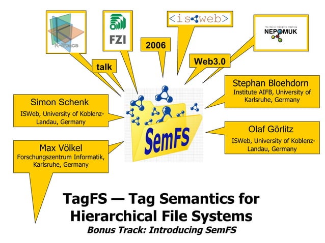 TagFS — Tag Semantics for Hierarchical File Systems | PPT