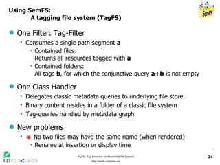 TagFS — Tag Semantics for Hierarchical File Systems | PPT