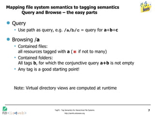 TagFS — Tag Semantics for Hierarchical File Systems | PPT