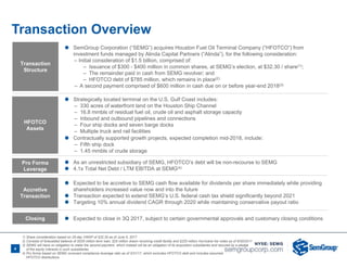 Sem group announces hfotco acquisition final presentation | PDF