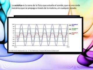 Físicos que aportaron a la Acustica | PPTX