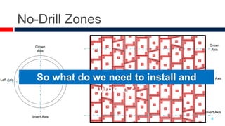 CD December 2015 - Robotic Drilling Machine presentation | PPTX