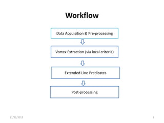 Semi automatic vortex extraction in 4 d pc-mri cardiac blood flow data ...
