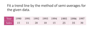 Semi average method | PPTX